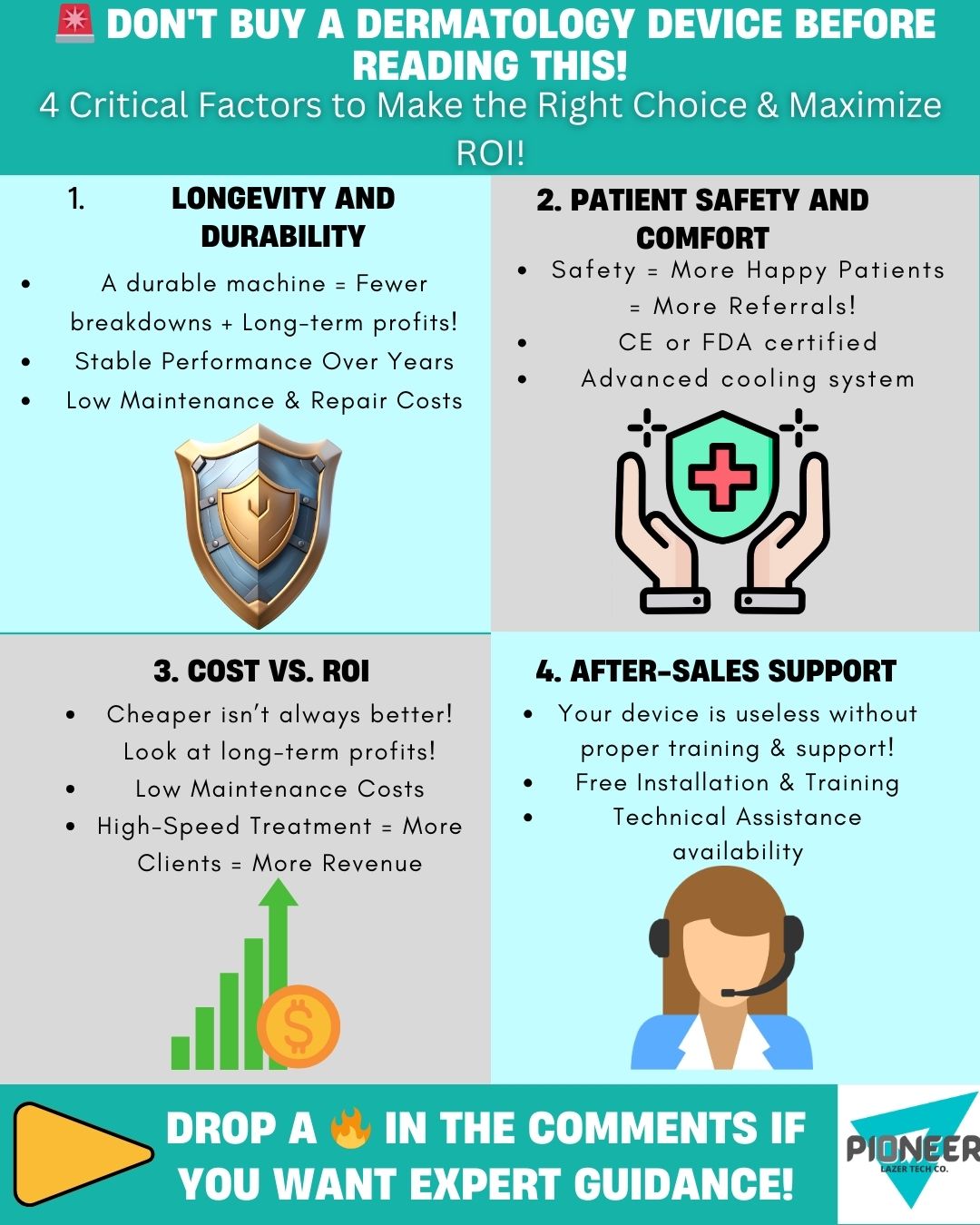 Don't Buy a Dermatology Device Before Reading This! - Pioneer Lazer ...